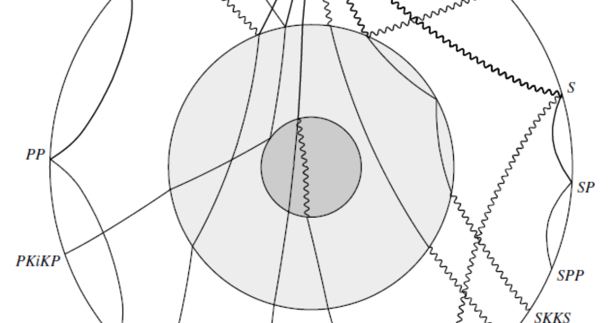 The curse of living on a geologically active… | The Planetary Society