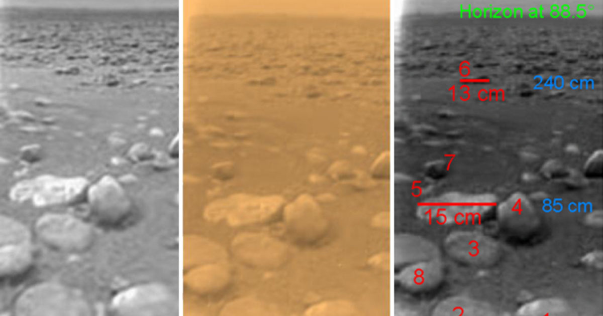 does titan have a surface