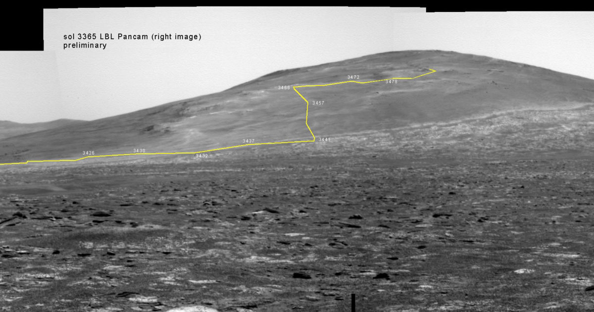 Solander Point | The Planetary Society