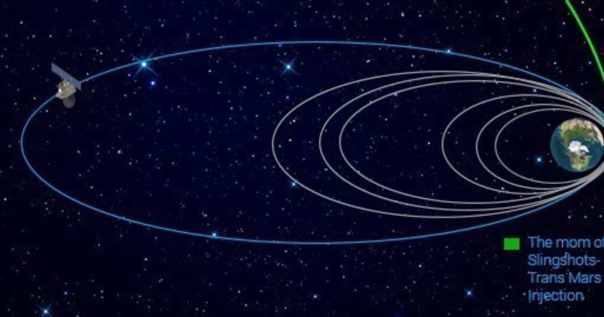 constellation mars mission