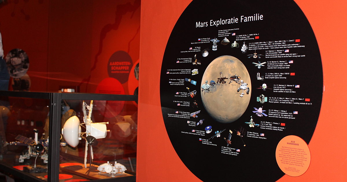 Mars Exploratie Familie | The Planetary Society