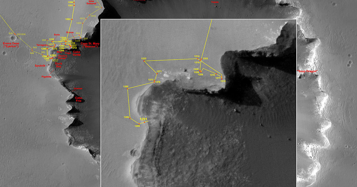 Opportunity route map to sol 1291 | The Planetary Society