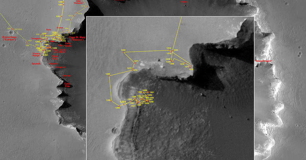 Opportunity's route map to sol 1,491 | The Planetary Society