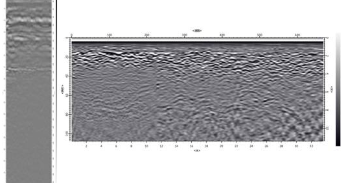 Ground-penetrating radar data from Yutu's… | The Planetary Society