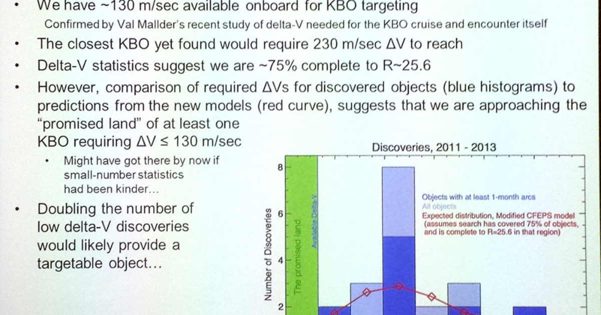 State of the KBO search | The Planetary Society