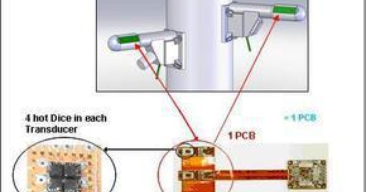 REMS wind sensor circuit boards | The Planetary Society
