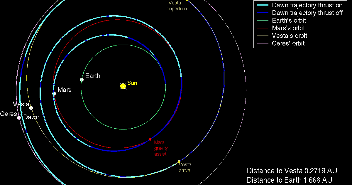 Dawn's trajectory on March 11, 2014 | The Planetary Society
