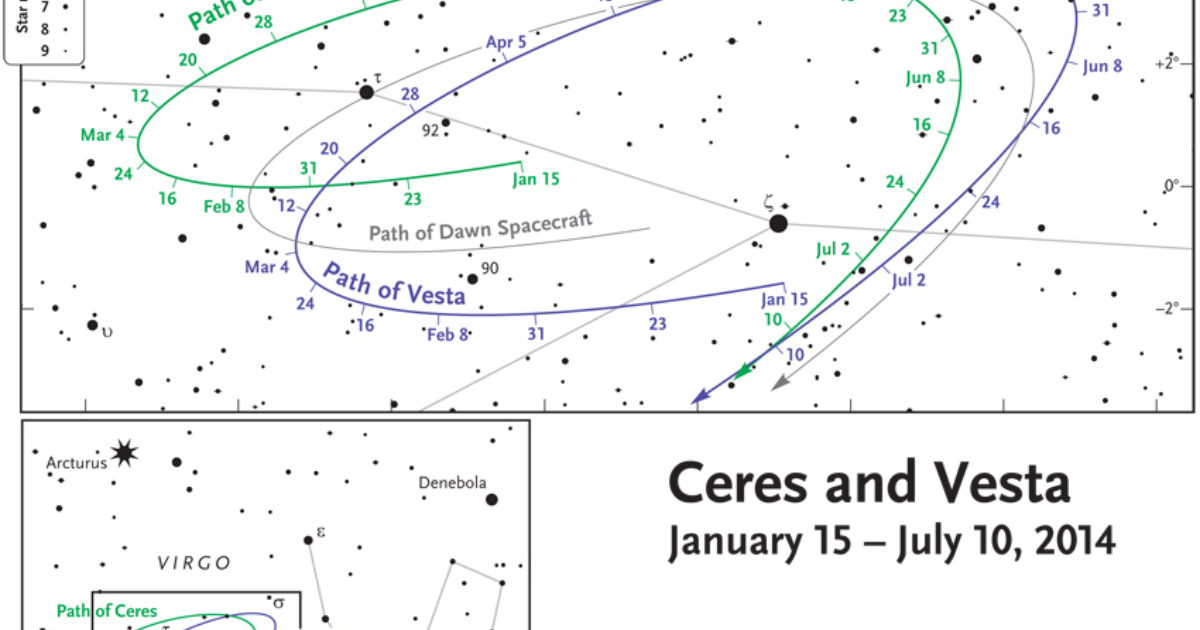 Finding Vesta and Ceres | The Planetary Society