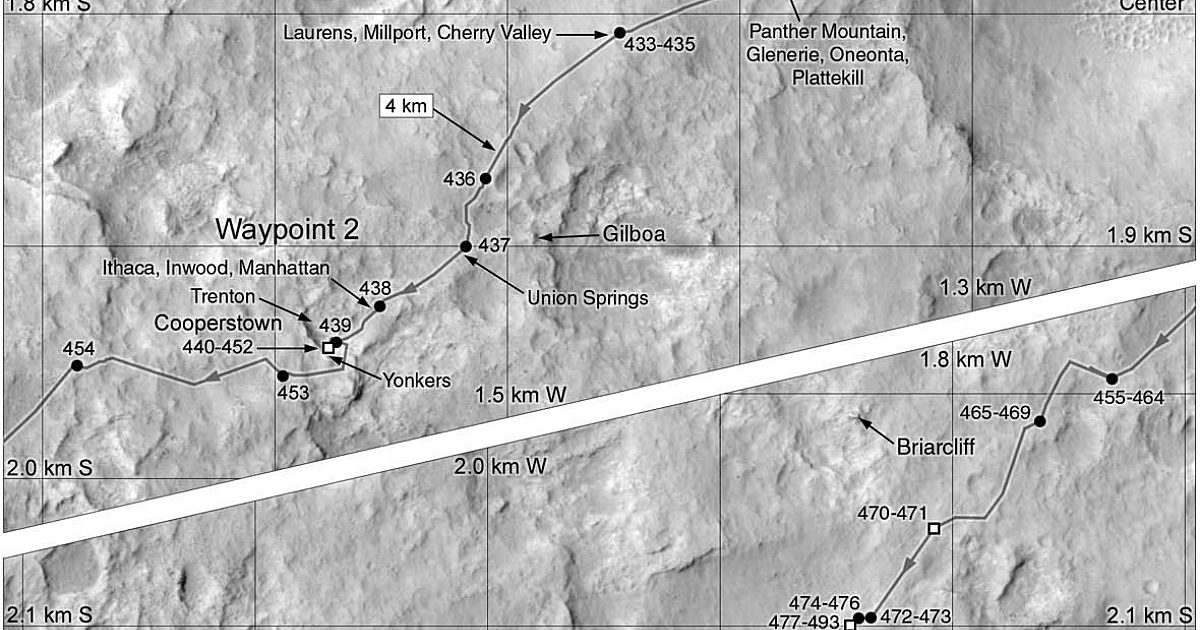 Phil Stooke's Curiosity Route Map Section 4:… | The Planetary Society