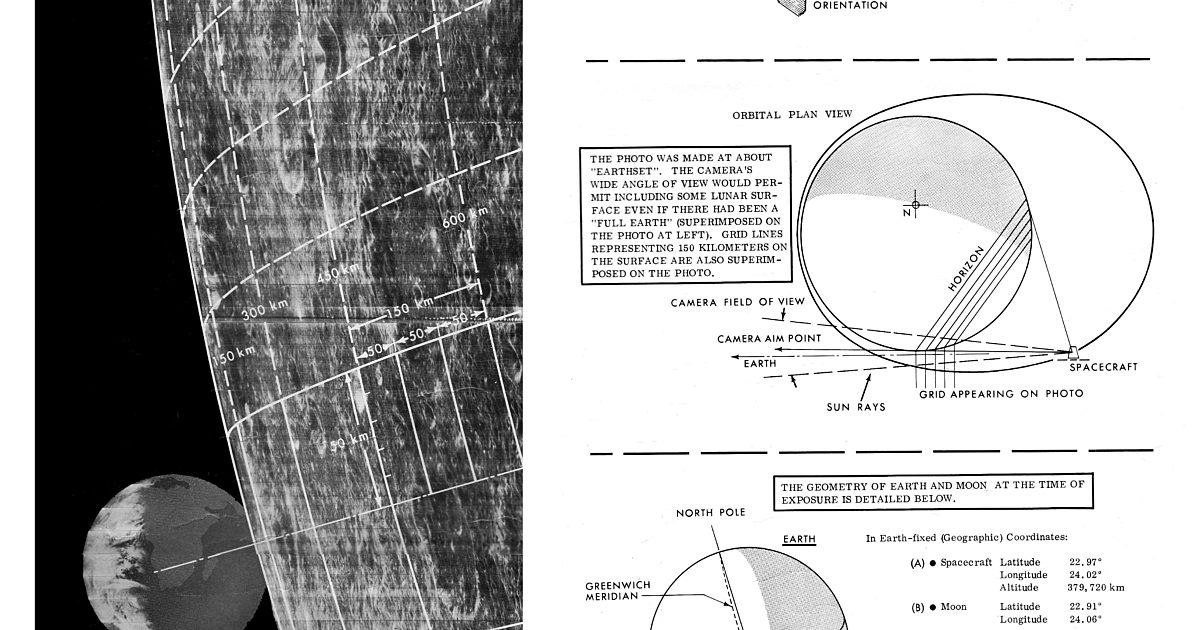 Geometrical perspective of the first… | The Planetary Society