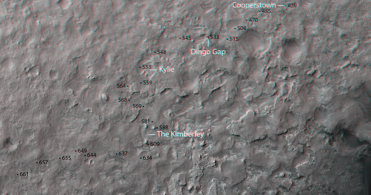 3D route map for Curiosity: Cooperstown,… | The Planetary Society