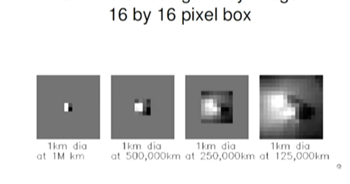 Simulated view of Siding Spring from HiRISE | The Planetary Society