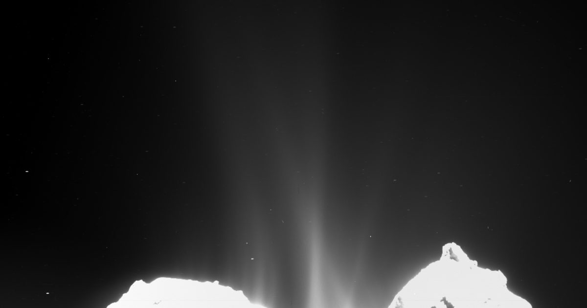 Comet Churyumov-Gerasimenko's jet activity on… | The Planetary Society