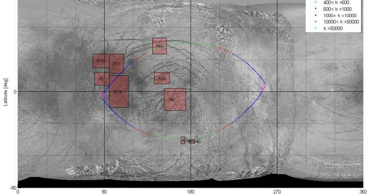 JUICE focus areas | The Planetary Society