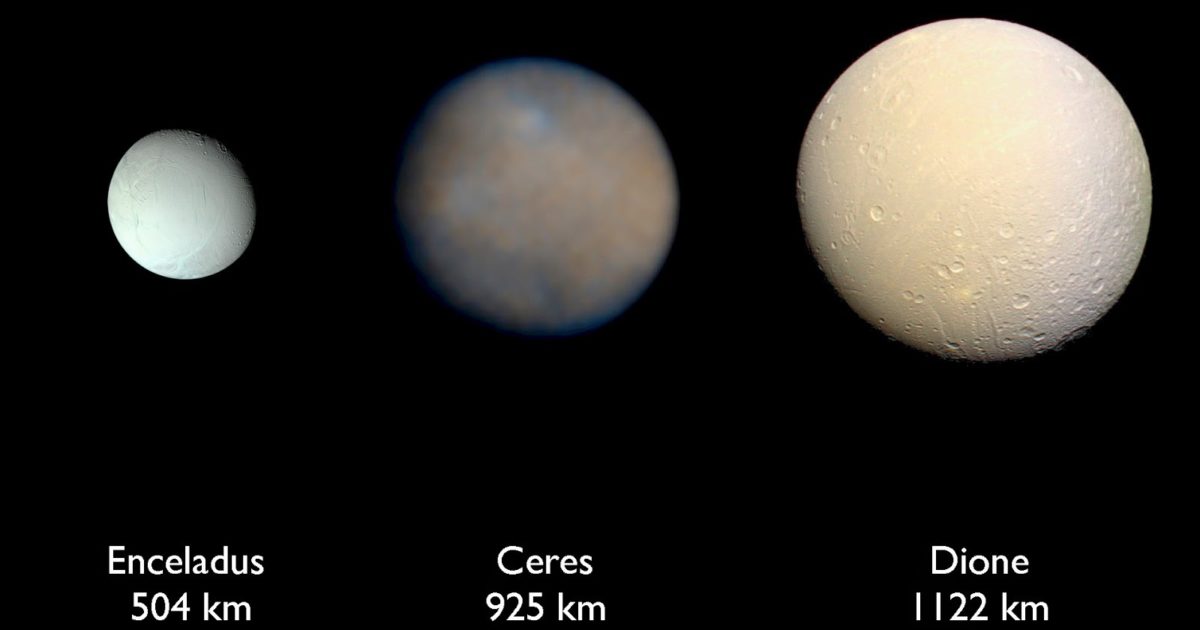 Comparison of Ceres to other prominent icy… | The Planetary Society