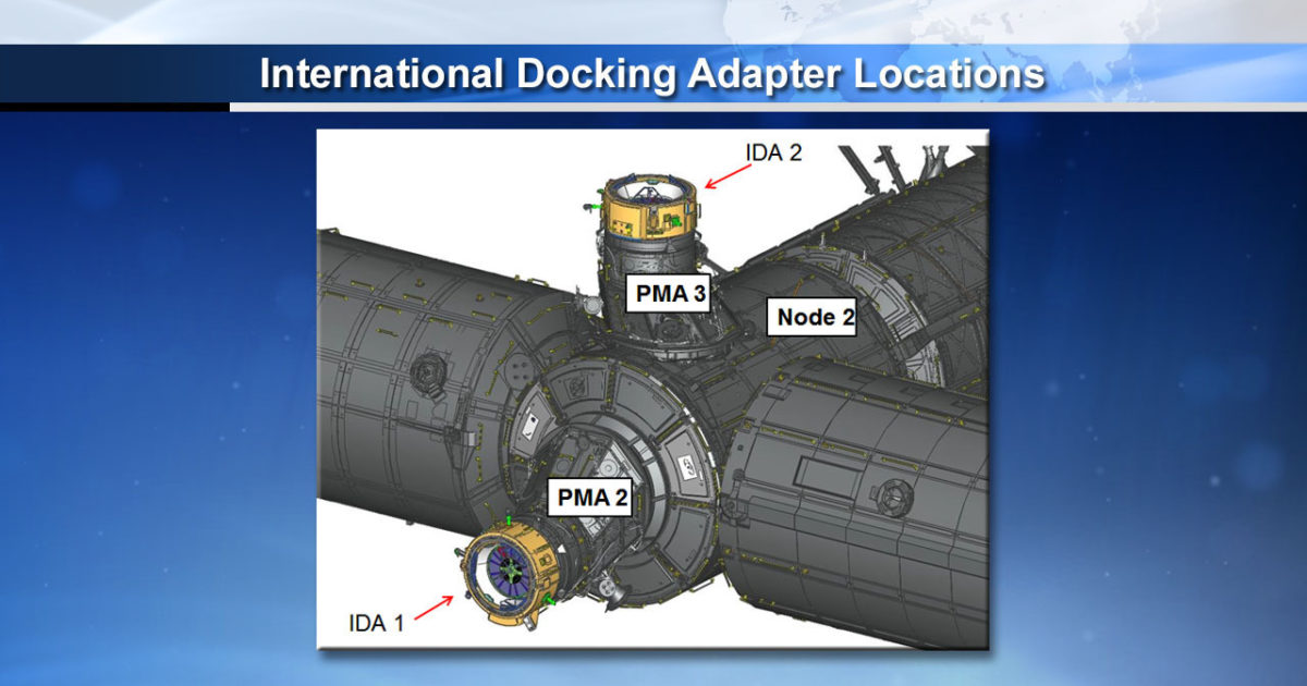 New Harmony node configuration | The Planetary Society