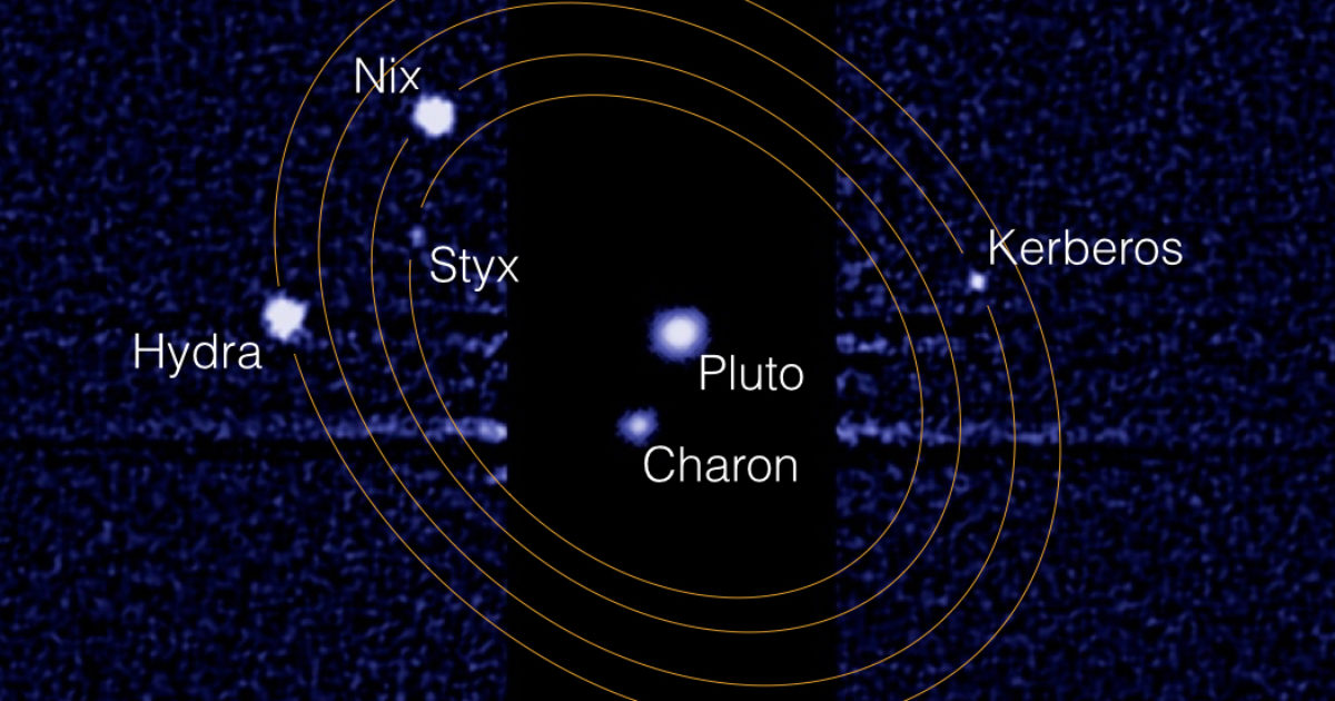 the pluto charon system