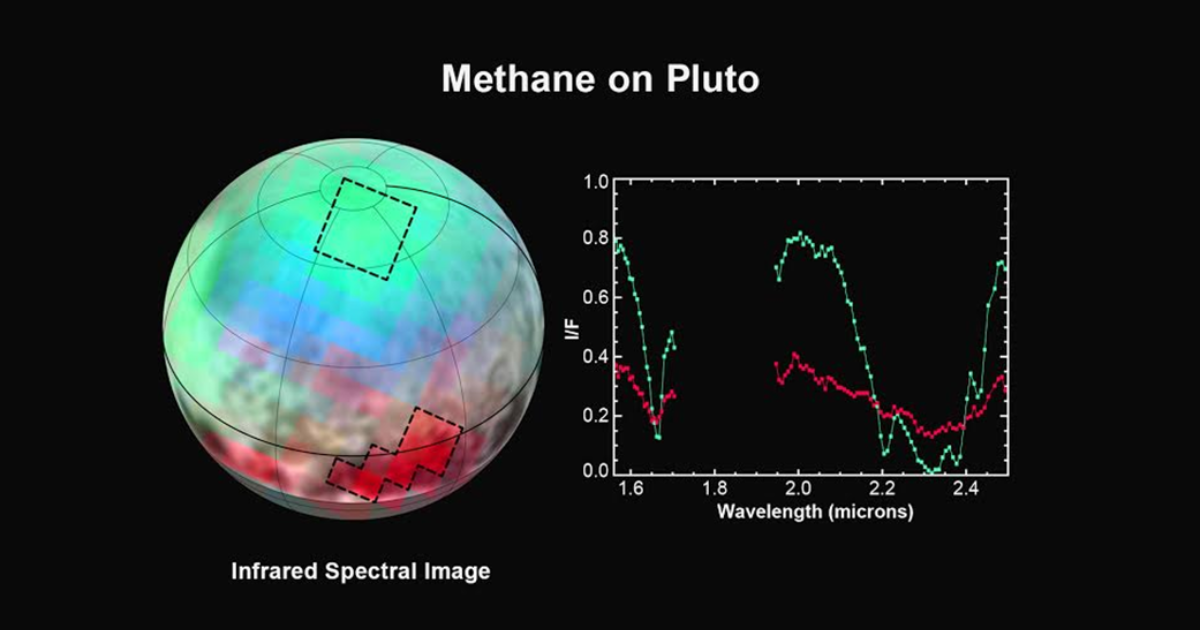 Methane on Pluto | The Planetary Society