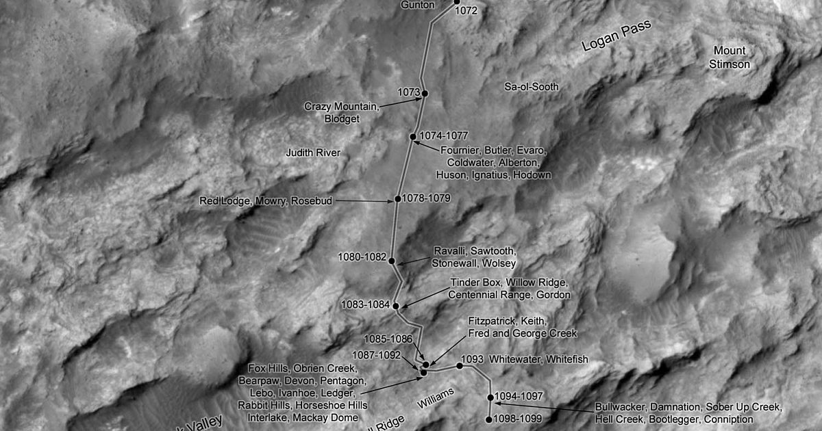 Phil Stooke's Curiosity route map: Marias… | The Planetary Society