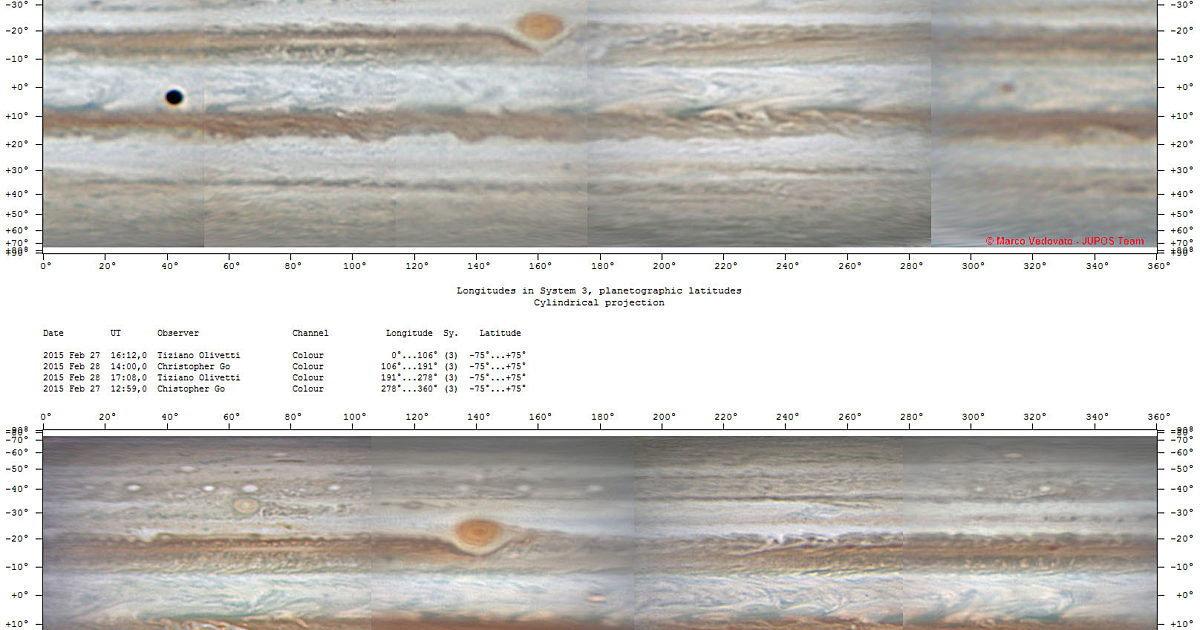 Jupiter's changing weather | The Planetary Society