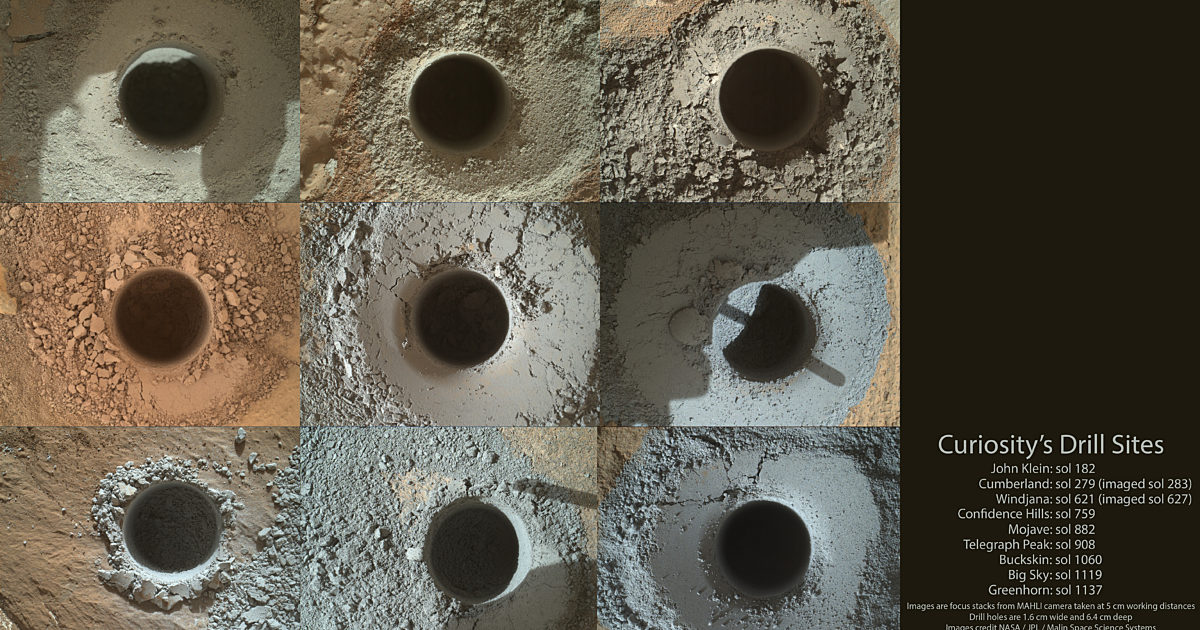 Nine Curiosity drill holes on Mars | The Planetary Society