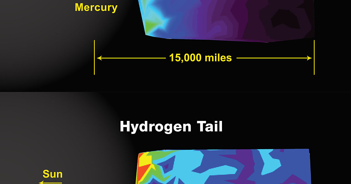 Mercury's sodium and hydrogen tails | The Planetary Society