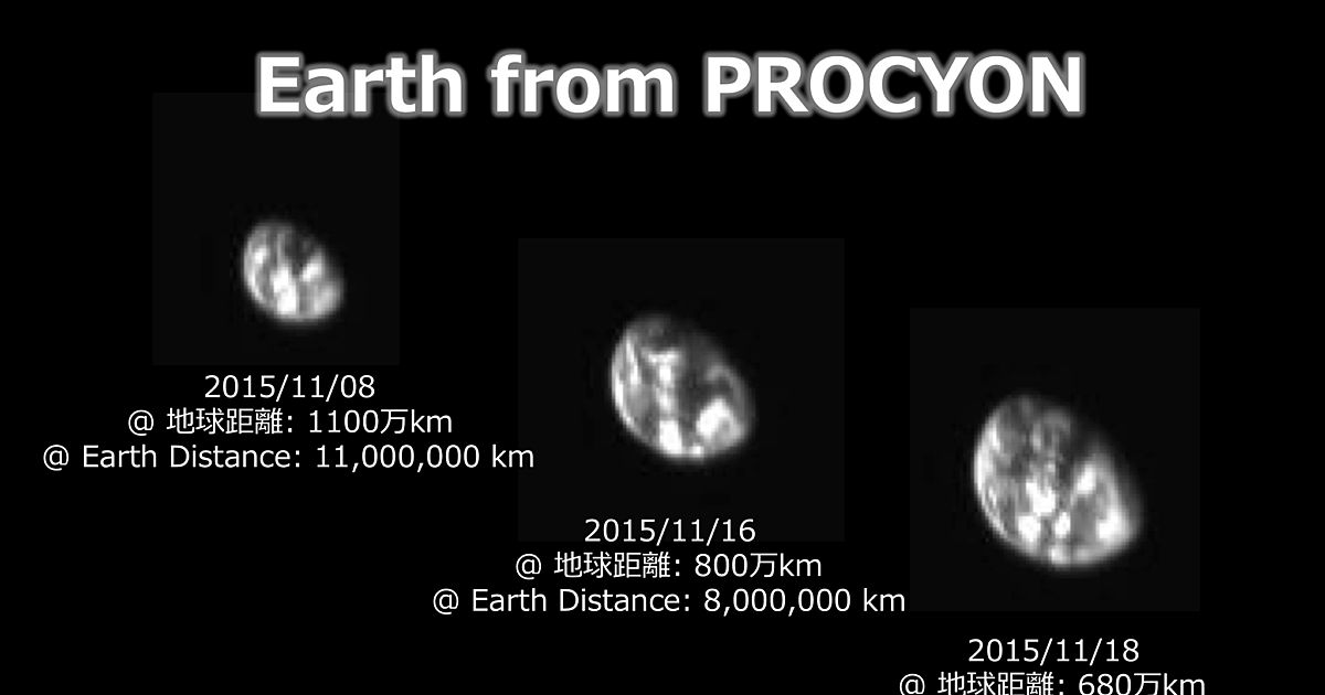 does procyon have planets
