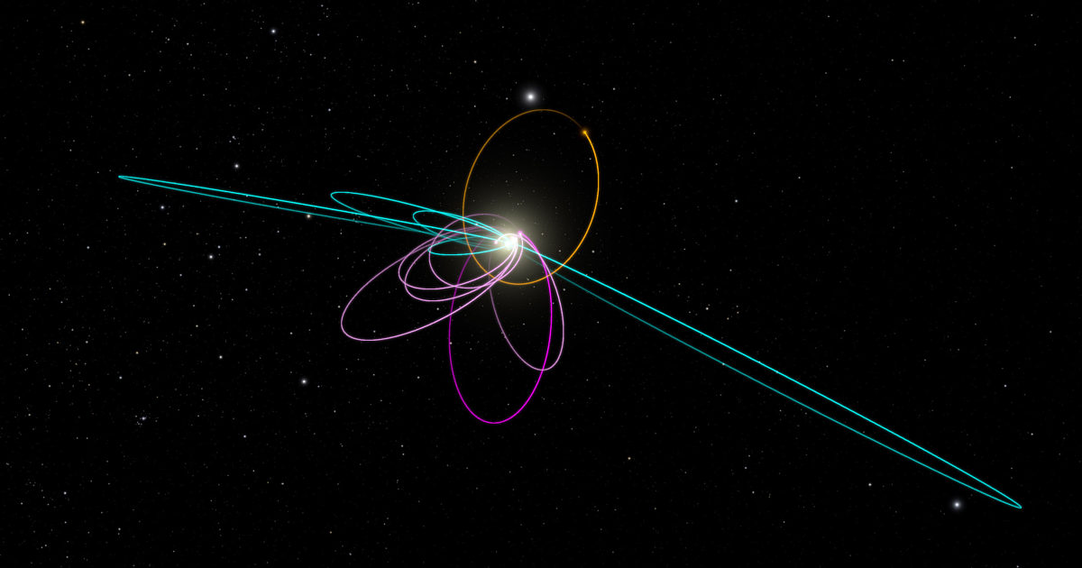 Possible orbit of a perturbing "ninth planet" | The Planetary Society