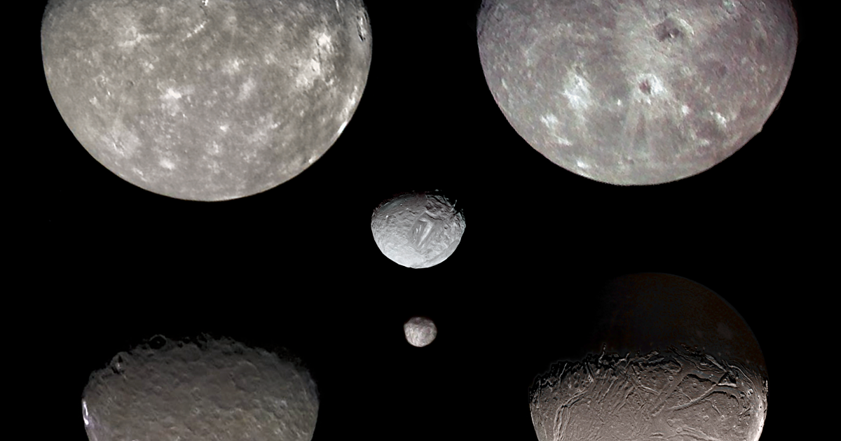 The moons of Uranus, to scale | The Planetary Society