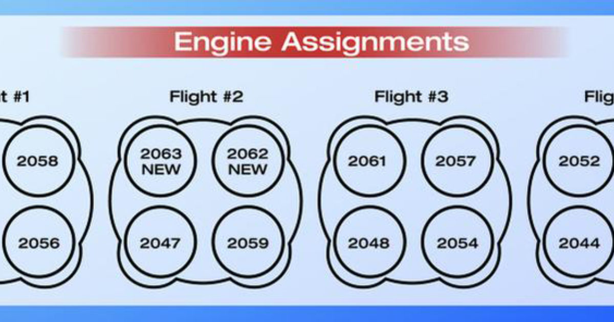 RS-25 engine assignments | The Planetary Society