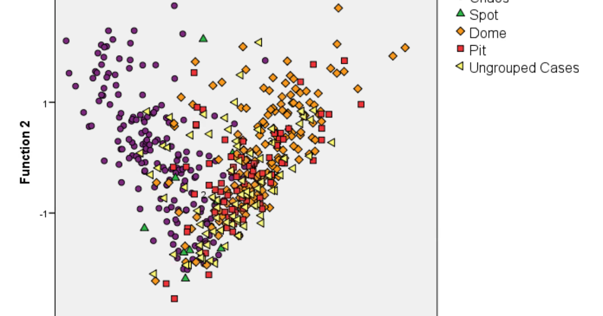 Using statistics to find chaos on Europa | The Planetary Society