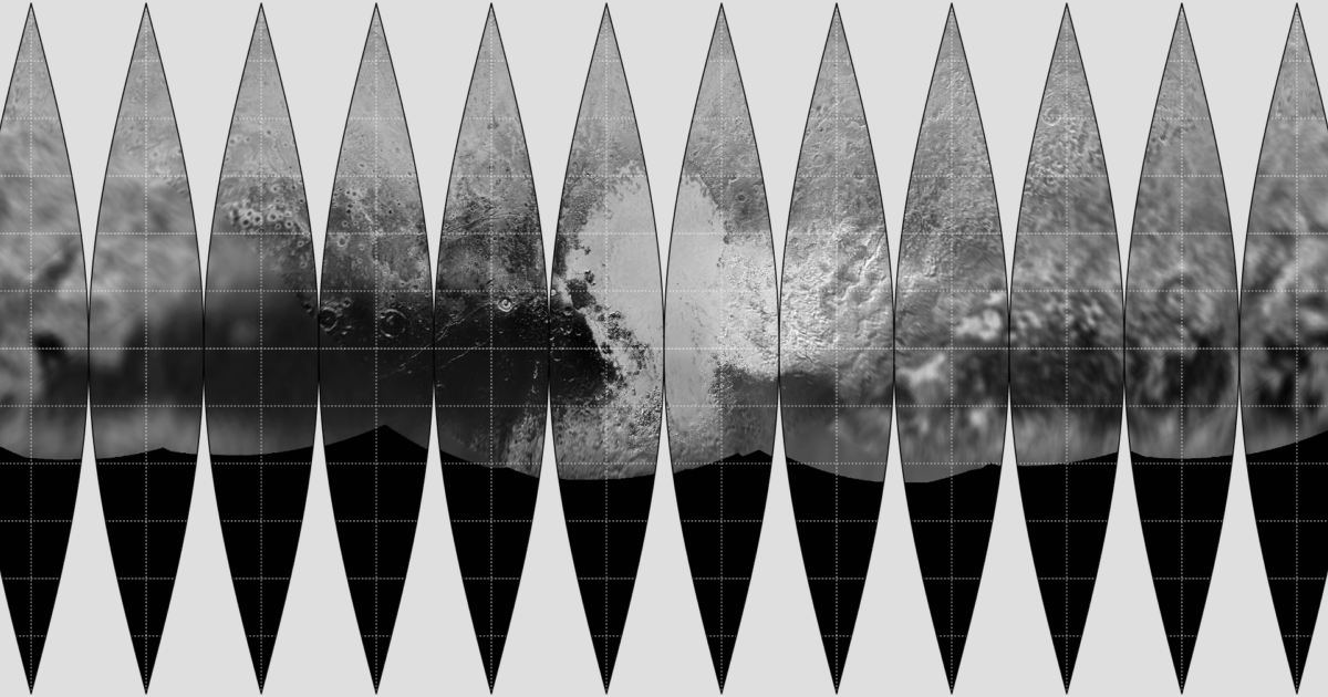 pluto planet template