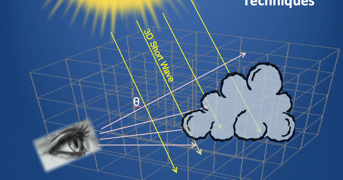 Ray tracing techniques | The Planetary Society
