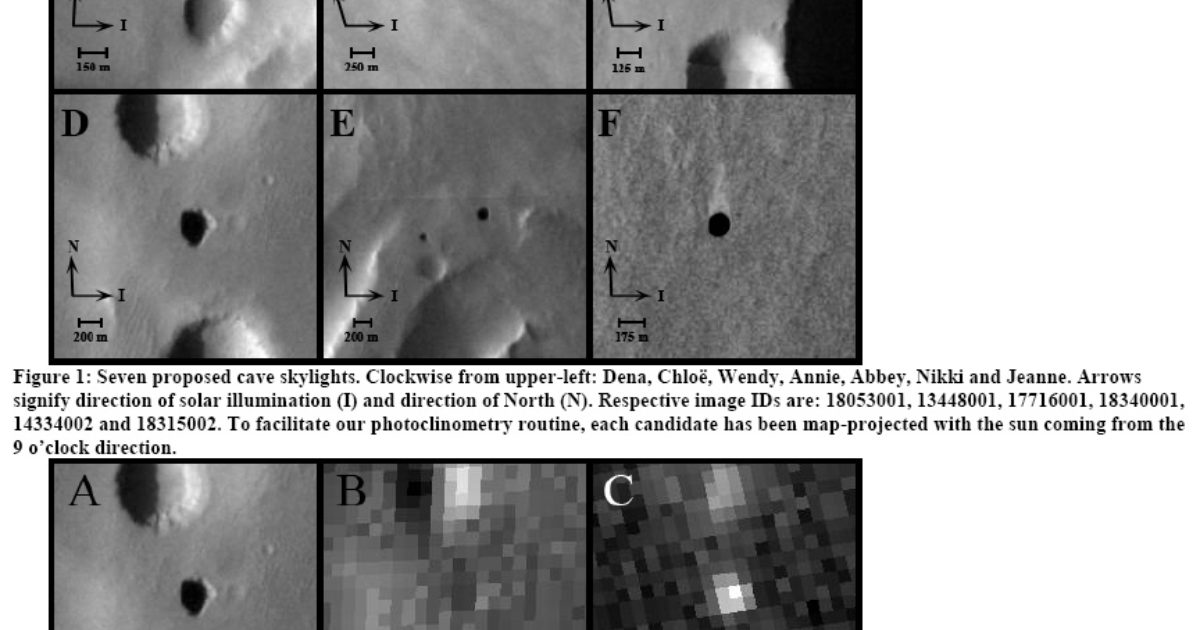 Possible cave entrances on Mars | The Planetary Society