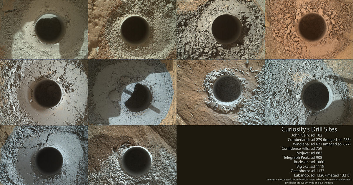 Ten Curiosity drill holes on Mars | The Planetary Society