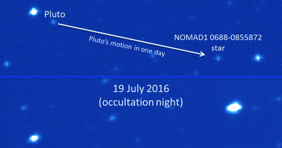 Pluto stellar occultation | The Planetary Society