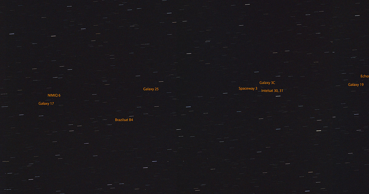 Earth's geostationary satellite belt | The Planetary Society