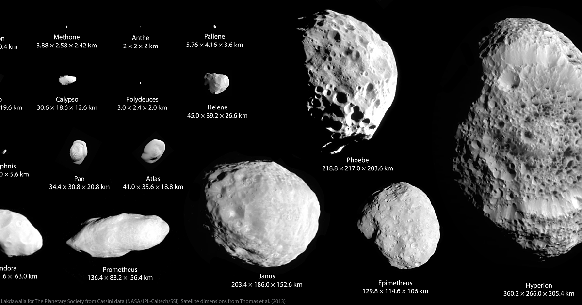 smallest moons