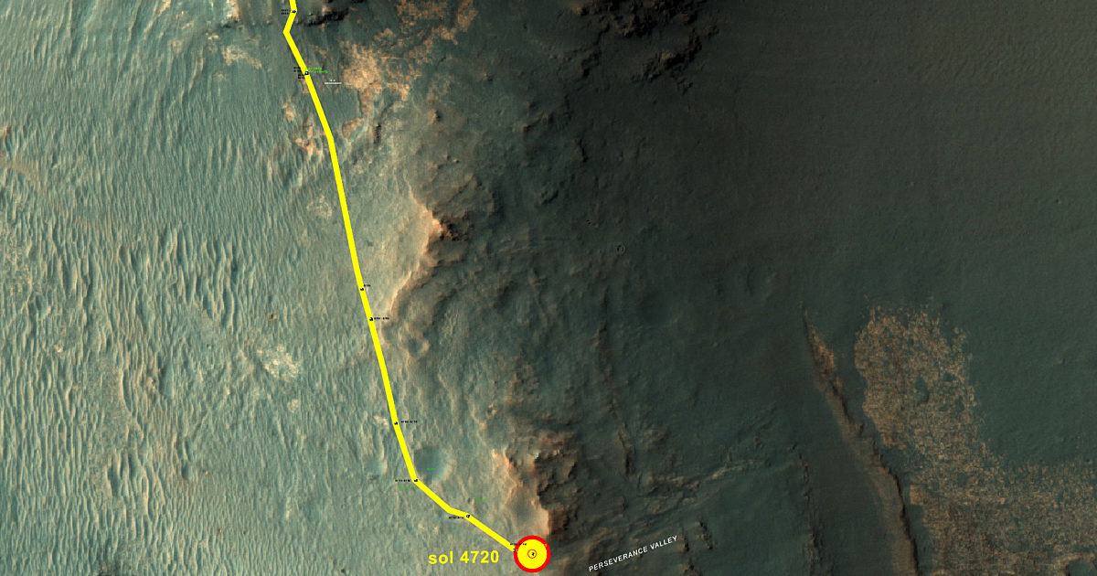 Trials to Tribulation to Perseverance | The Planetary Society