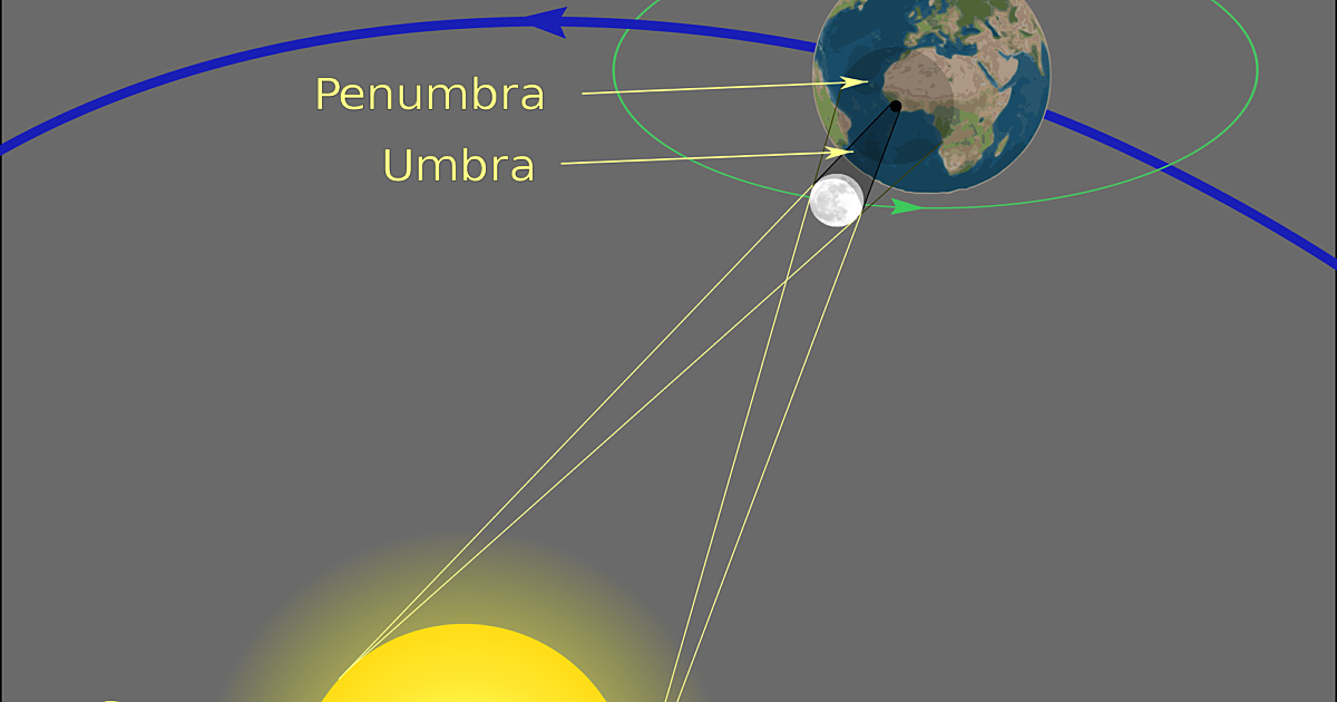 Geometry of a total solar eclipse | The Planetary Society