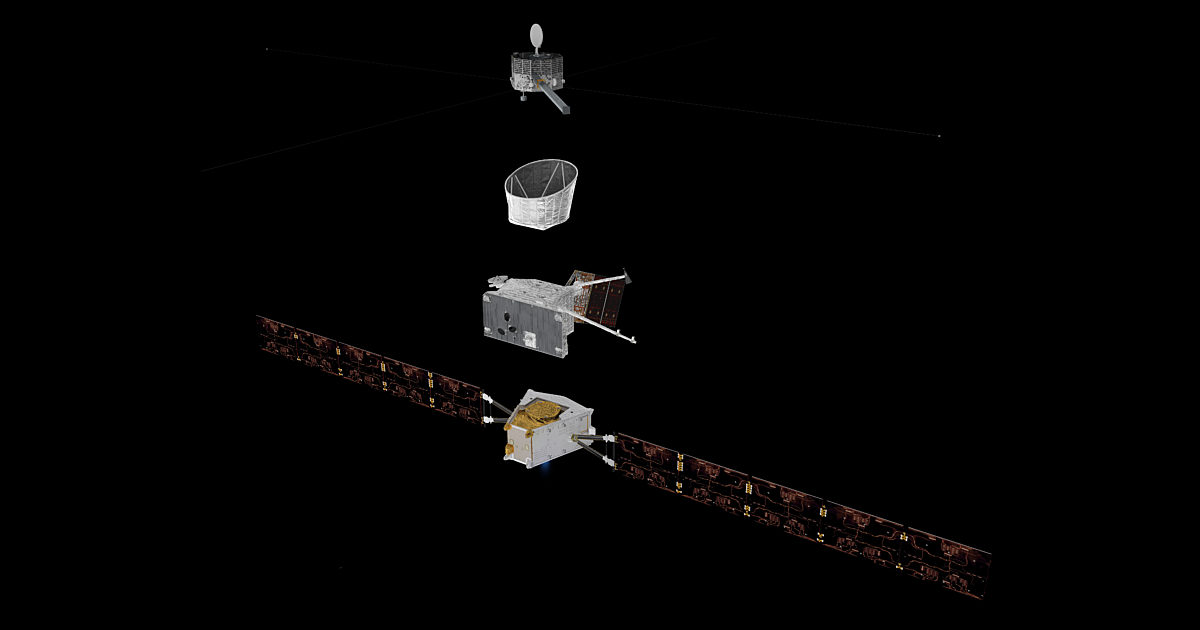 BepiColombo's individual components | The Planetary Society