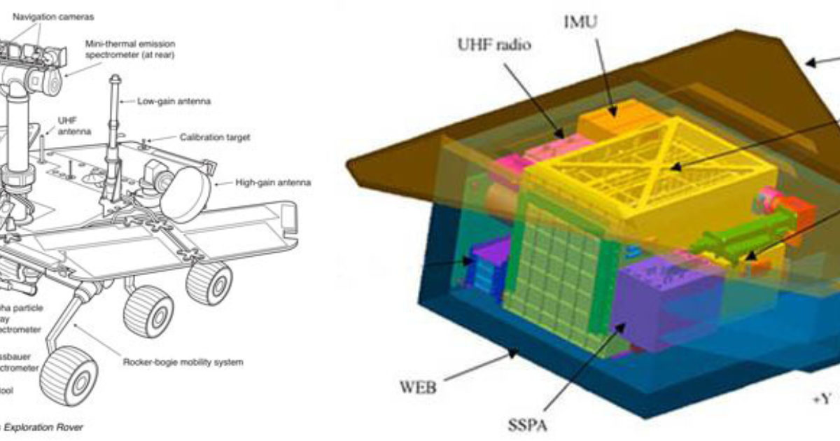 The MER body, brains, and heart | The Planetary Society
