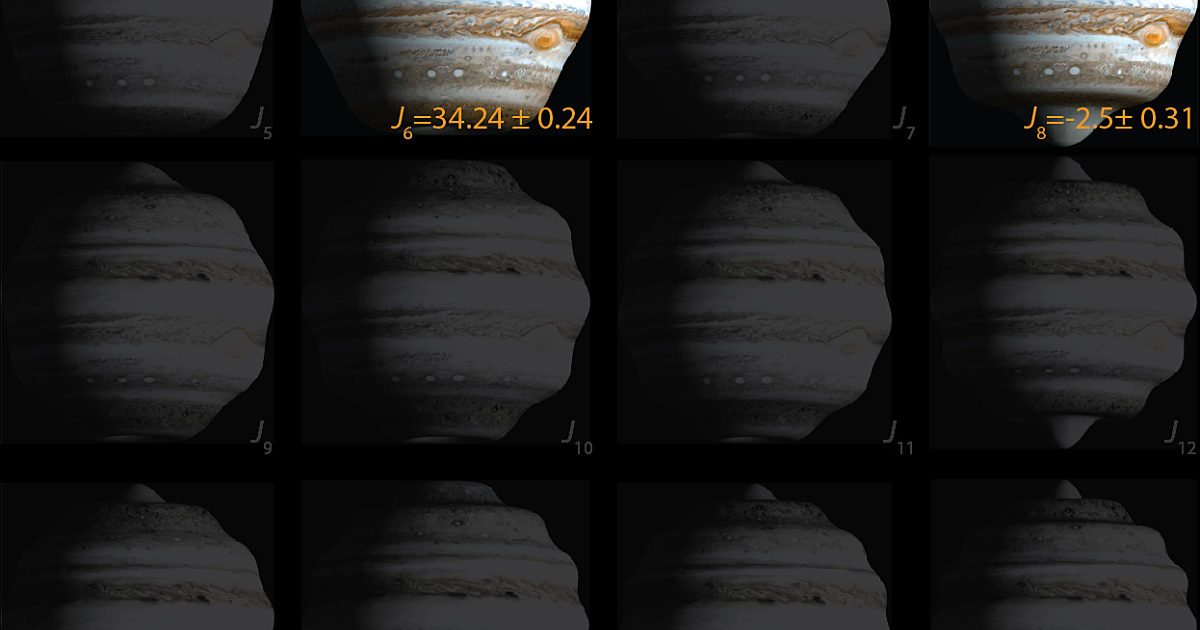 Spherical harmonic coefficients for Jupiter's… | The Planetary Society