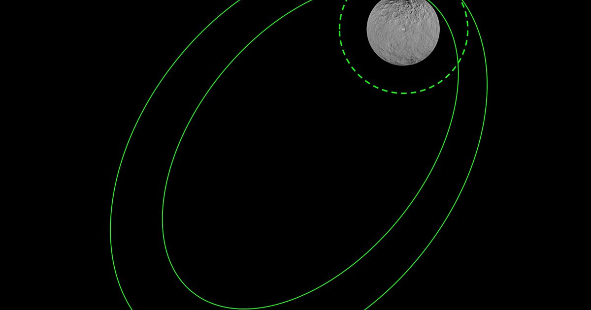 Dawn's next two science orbits around Ceres | The Planetary Society