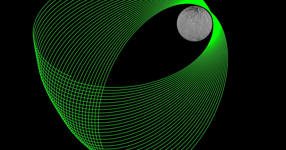 Dawn XMO7 orbit evolution | The Planetary Society