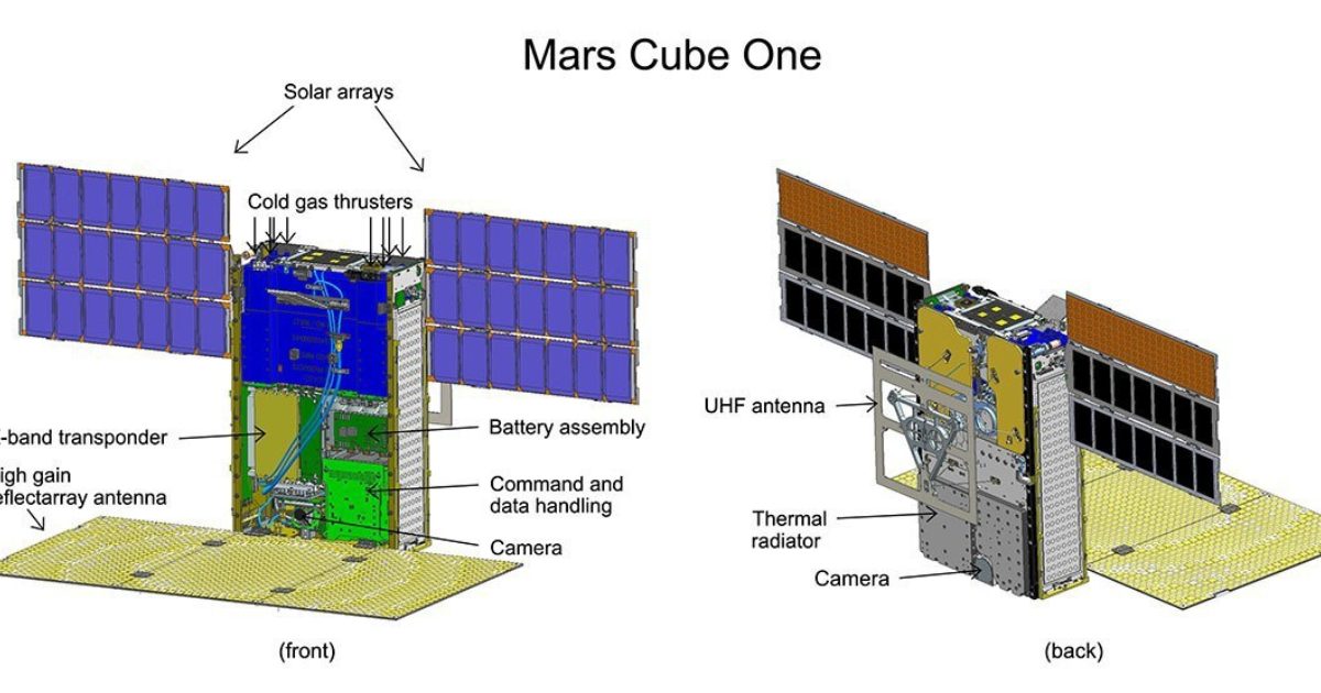 MarCO design | The Planetary Society