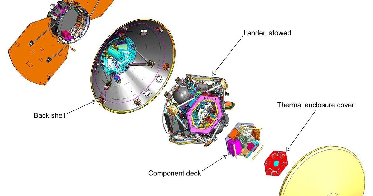 Exploded view of the InSight spacecraft | The Planetary Society