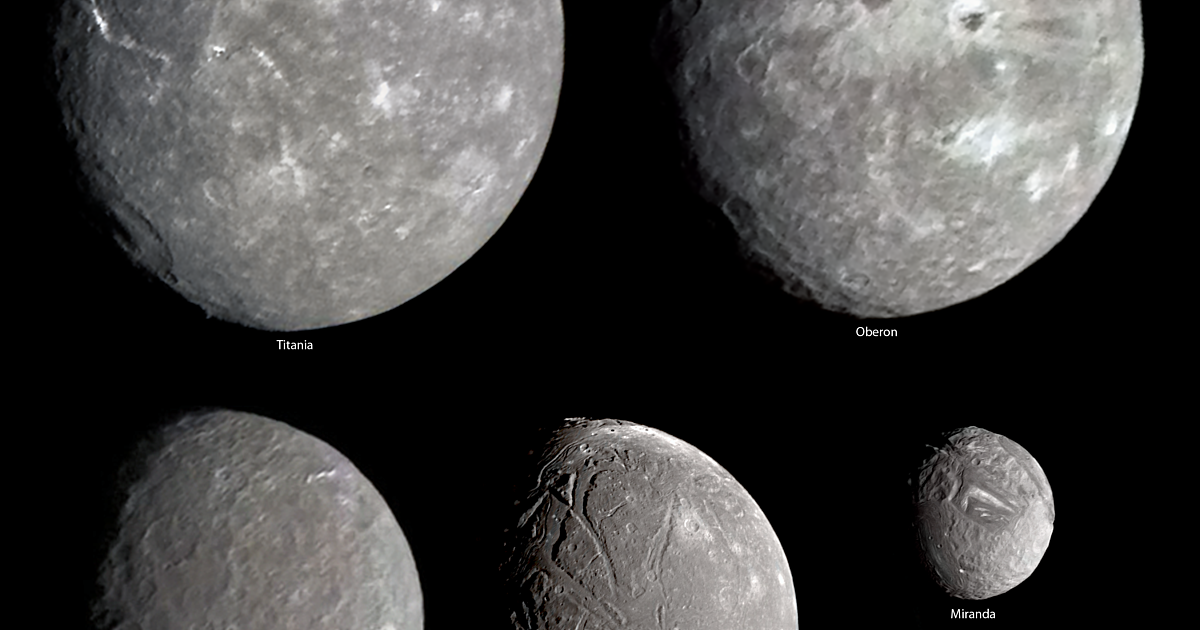 uranus moons texture