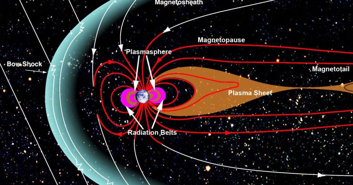 Earth's magnetosphere and plasmasheet | The Planetary Society