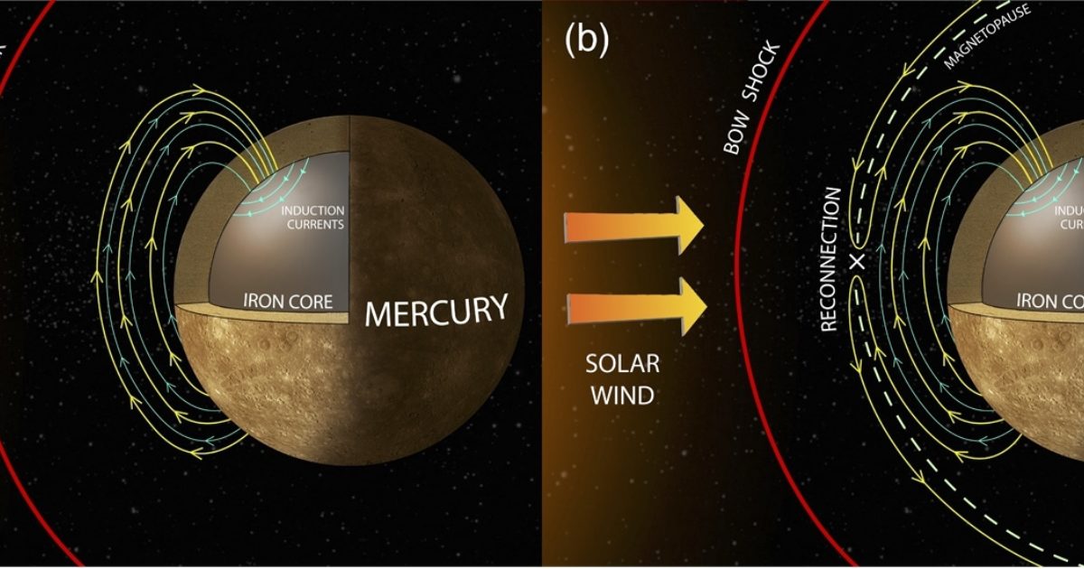 Mercury's interior | The Planetary Society